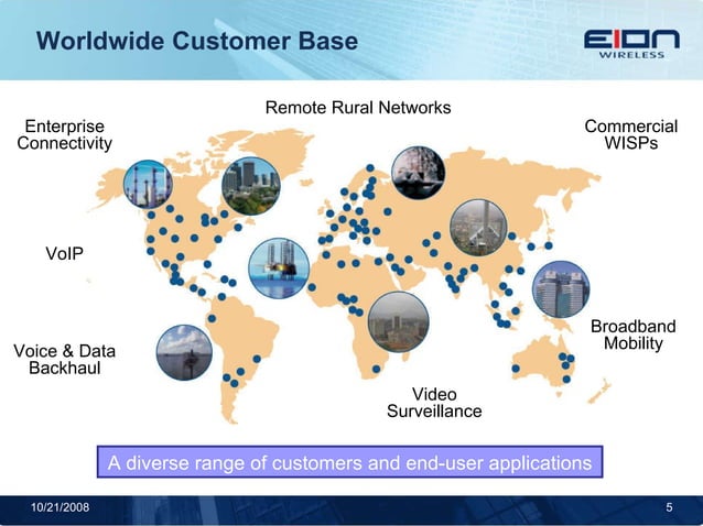 Eion Wireless Corporate Overview | PPT | Computer Networking | Computing