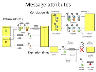Enterprise Integration Patterns | PPT
