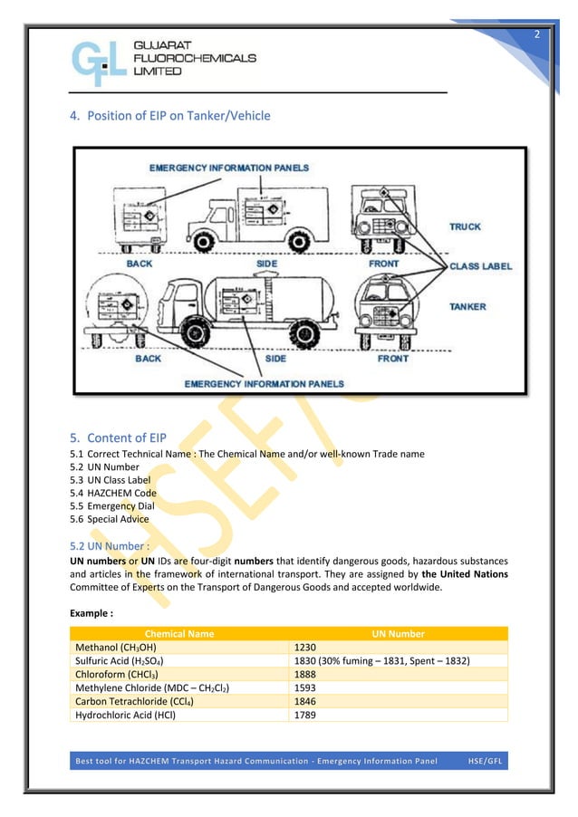 EIP | PDF | Chemistry | Science