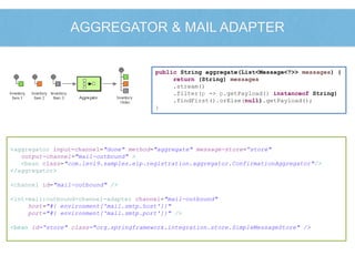 Enterprise Integration Patterns - Spring way | PPTX | Email | Internet