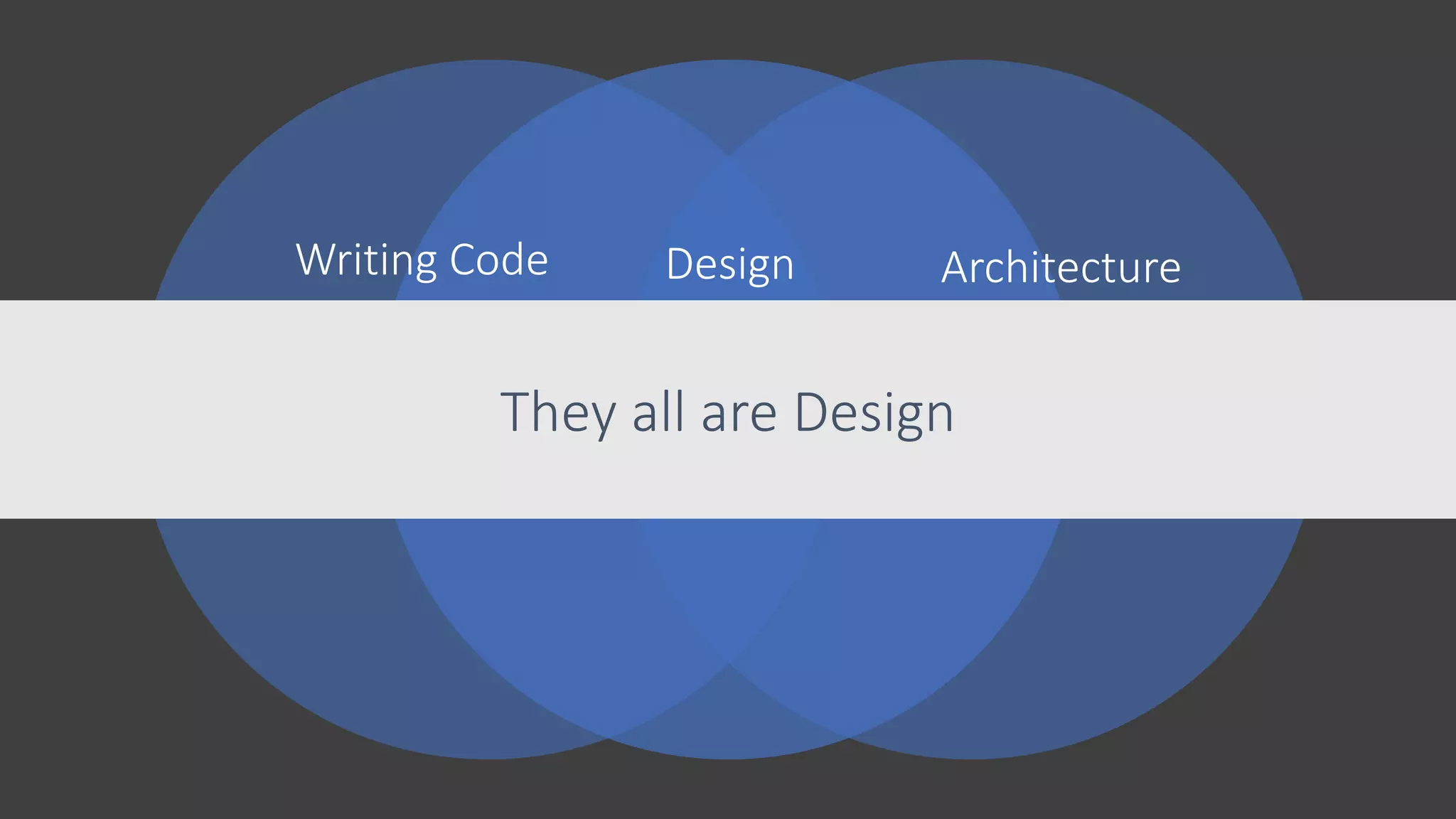 Software Architecture: Why not just design? | PPTX | Programming Languages | Computing