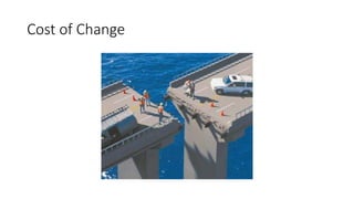 Software Architecture: Why not just design? | PPTX | Programming Languages | Computing