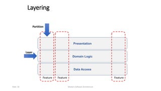 Software Architecture: Why not just design? | PPTX | Programming Languages | Computing