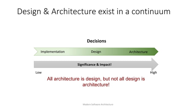 Software Architecture: Why not just design? | PPTX | Programming ...