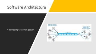 Software Architecture: Why not just design? | PPTX | Programming Languages | Computing