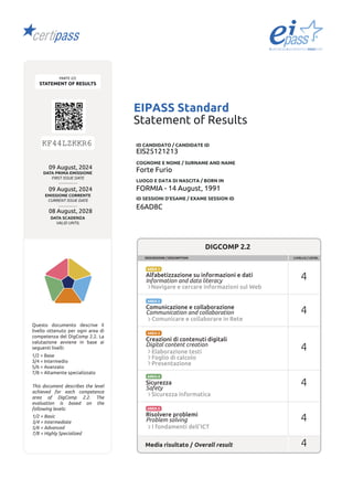 EiPass 2024: European Informatics Passport | PDF | Technology & Computing