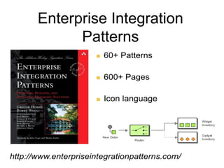 Enterprise Integration Patterns with Camel | PDF