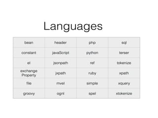 Enterprise Integration Patterns with Camel | PDF