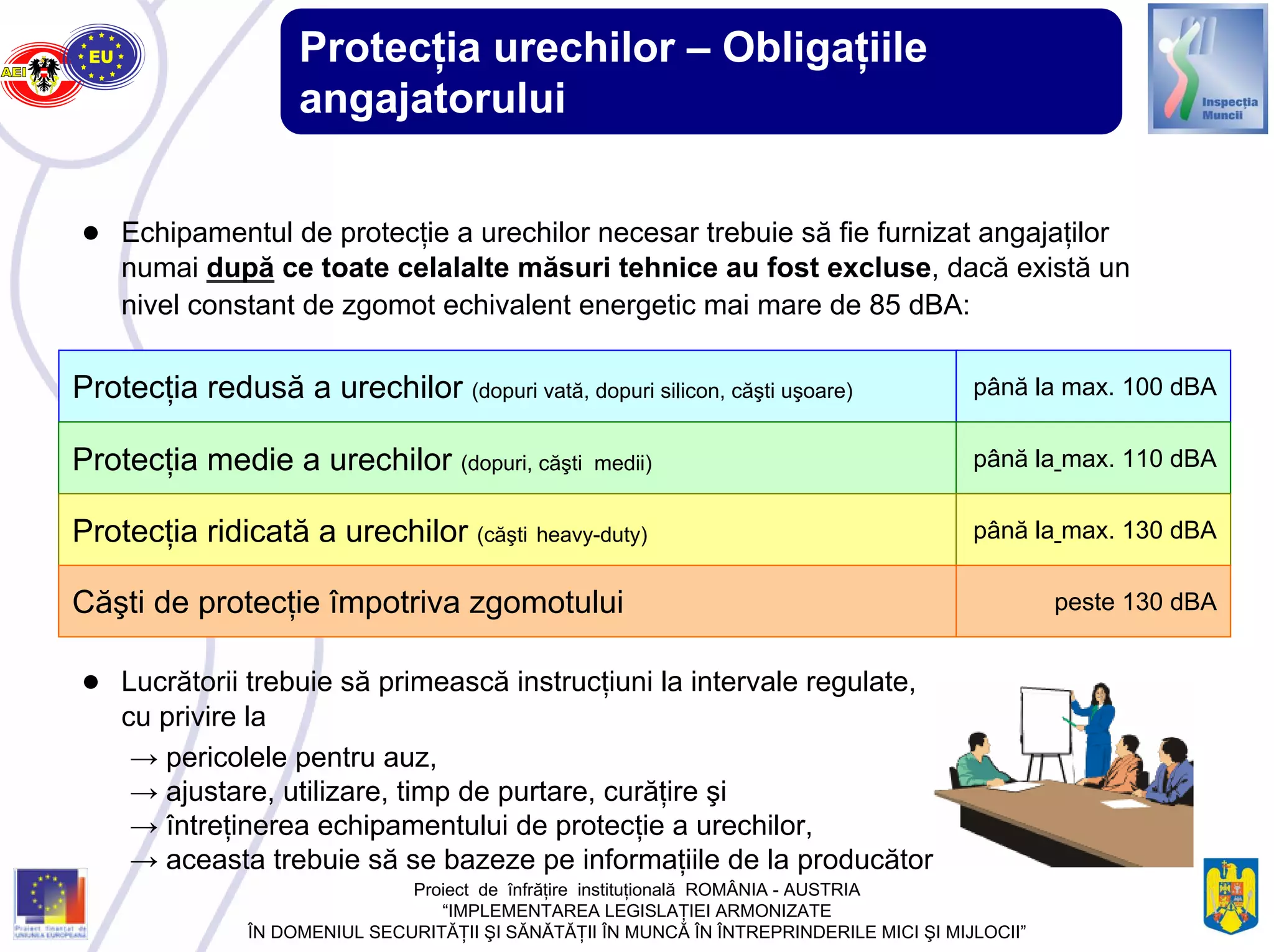 Eip - echipament individual de protectie | PDF