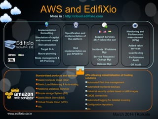 EdifiXio India Pvt Ltd AWS Presentation | PPT | Cloud Computing | Internet