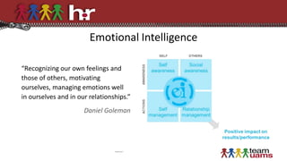 Emotional Intelligence Presentation | PPTX