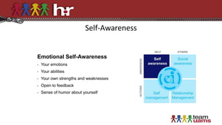Emotional Intelligence Presentation | PPTX