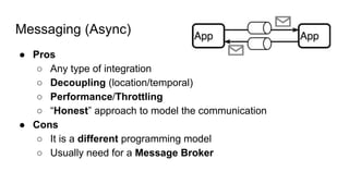 Enterprise Integration Patterns and Apache Camel | PPTX