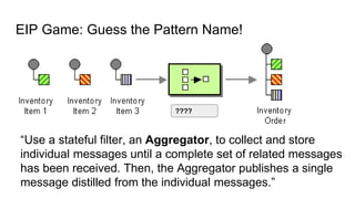Enterprise Integration Patterns and Apache Camel | PPTX