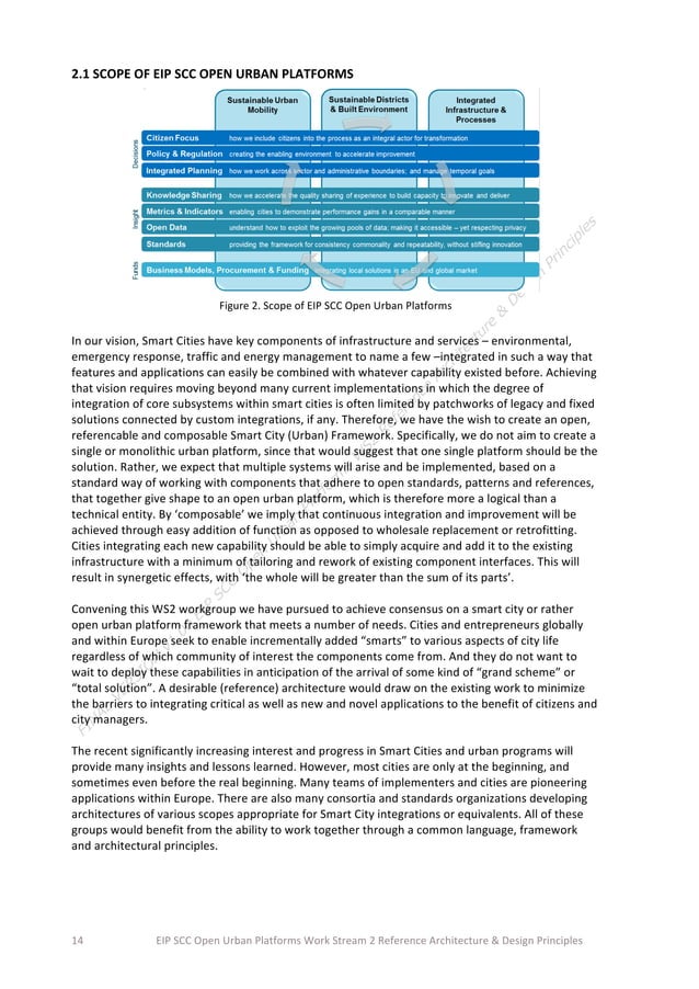 EU European Innovation Partnership for Smart Cities & Communities ...