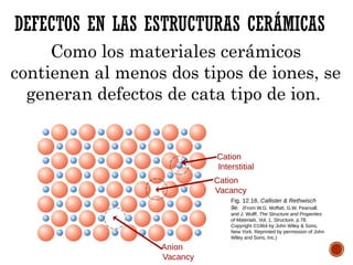 imperfecciones y difusion de materiales.pptx