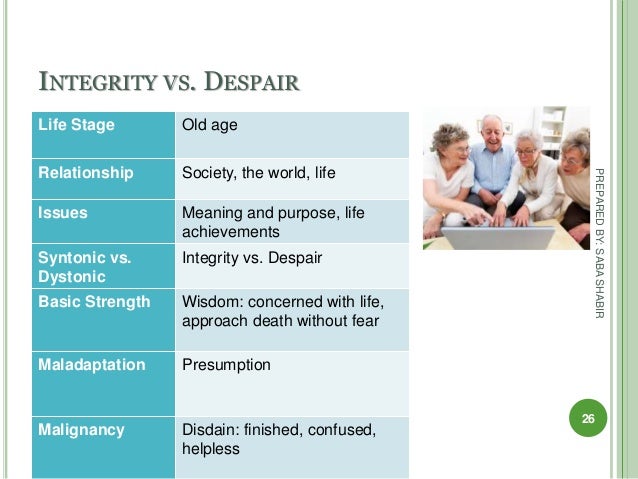 Erikson’S Theory Integrity Vs Despair – XLYIJJ