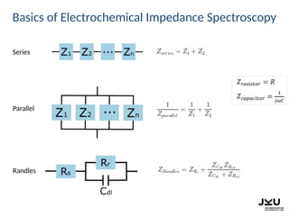 basics of electrochemical impedance spectroscopy | PPTX