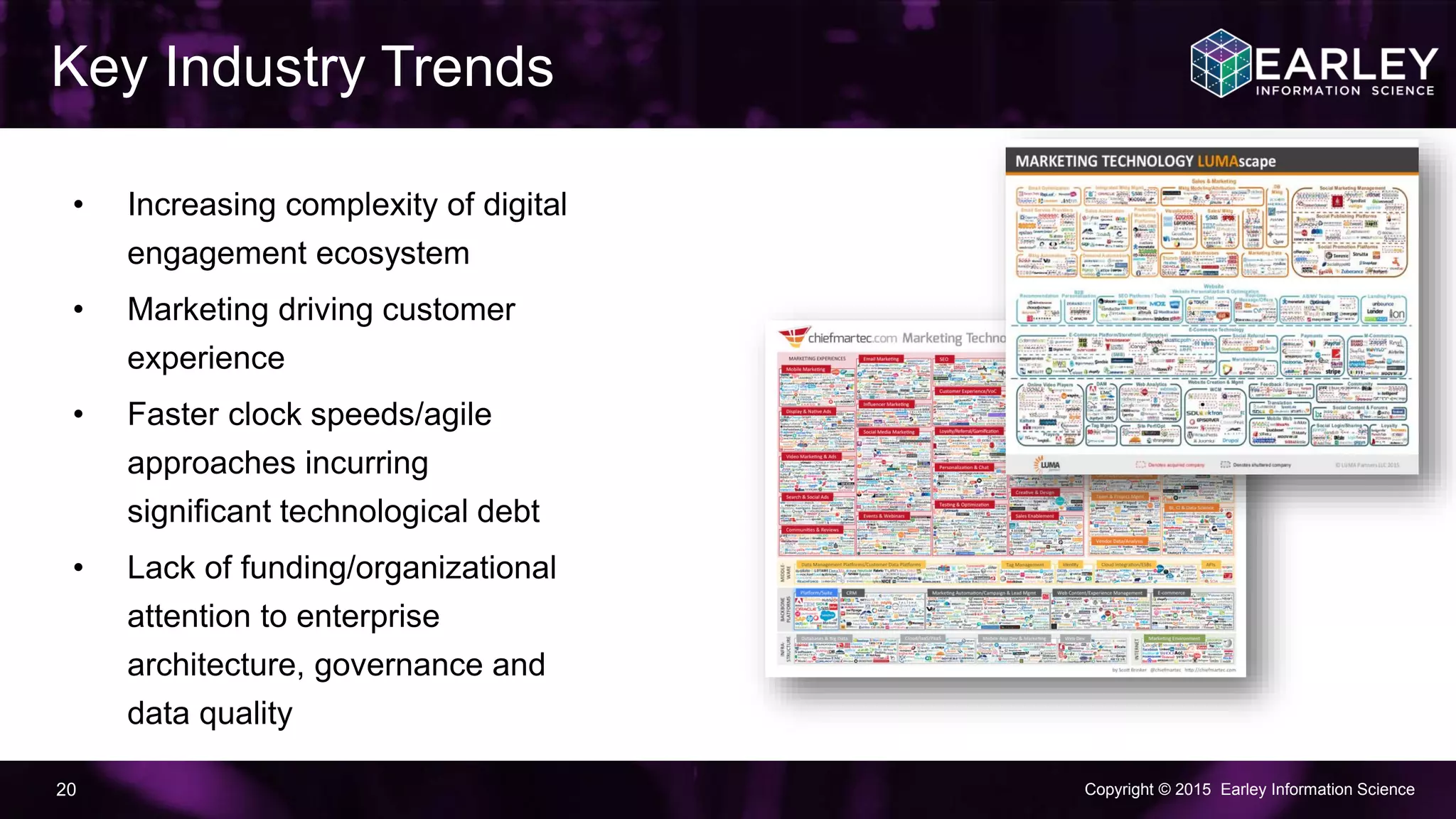 Earley Executive Roundtable - Building a Digital Transformation Roadmap ...