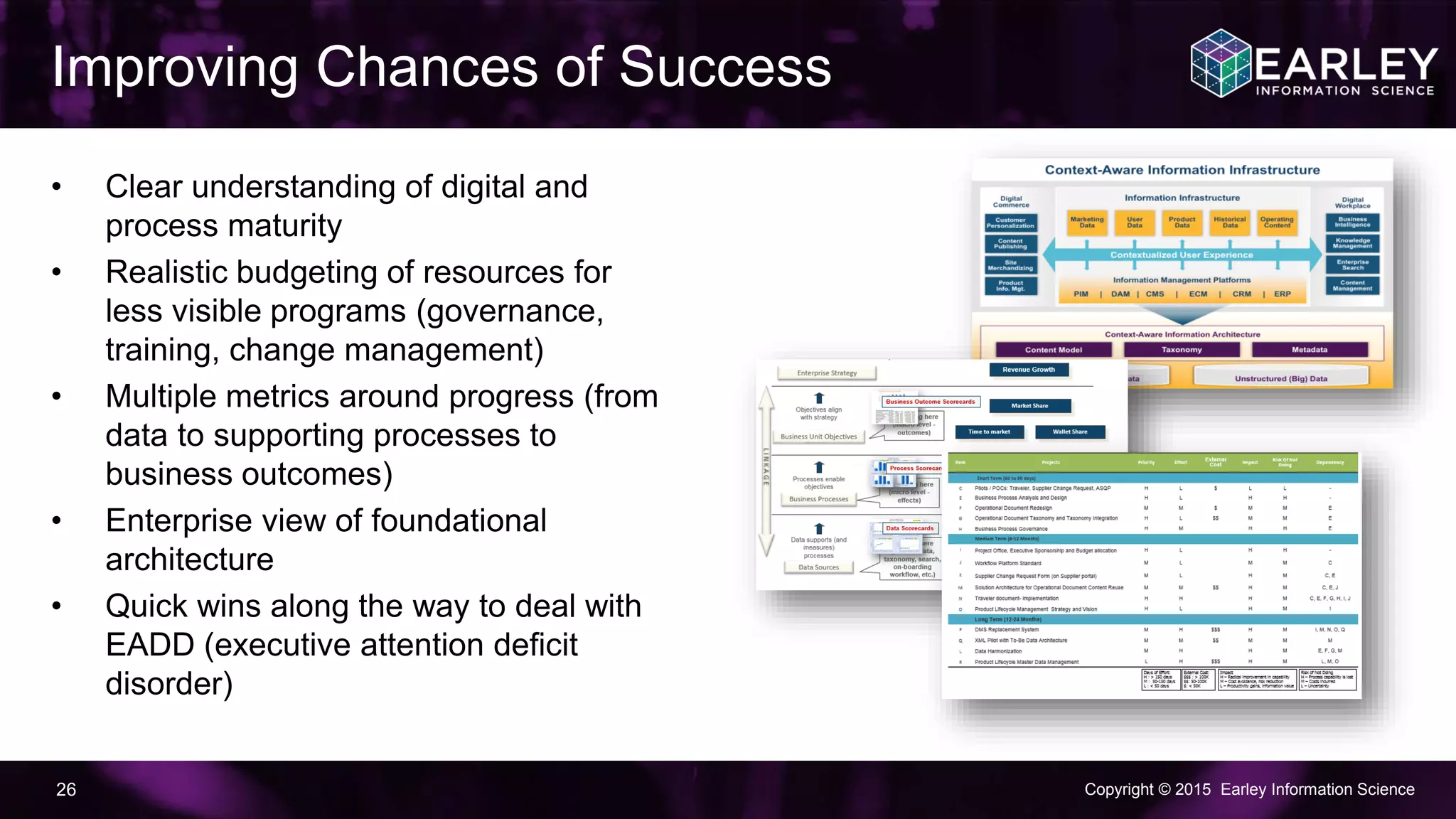 Earley Executive Roundtable - Building a Digital Transformation Roadmap ...