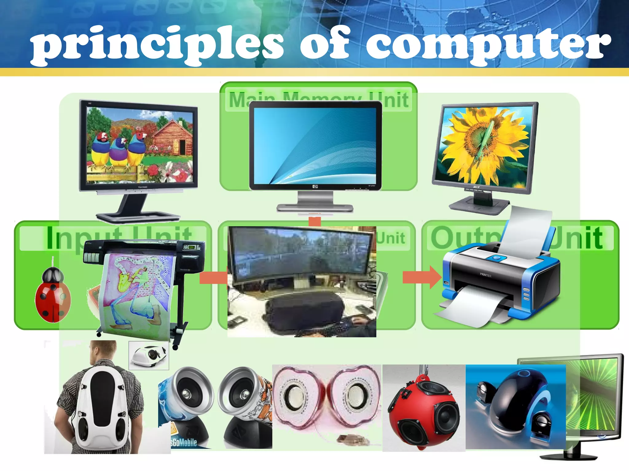 Eis m1 02principle of computer(2) | PPT
