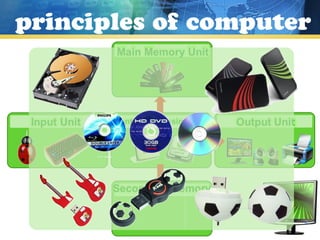 Eis m1 02principle of computer(2) | PPT