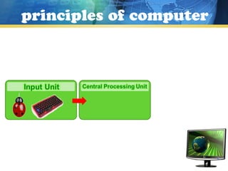 Eis m1 02principle of computer(2) | PPT