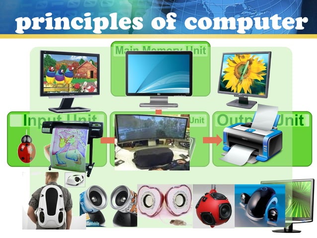 Eis m1 02principle of computer(2) | PPT