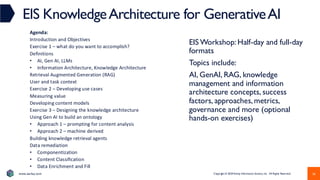 EIS Webinar Vendor AI Strategies and Challenges: Lucidworks, Coveo, Sinequa, and Squirro | PPT