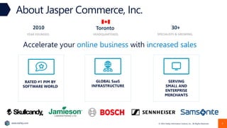 What is PIM and Why Your Ecommerce Business Needs It | PPTX
