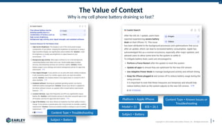 Why Most GenAI Projects Fail to Scale and How to Become One of the ...