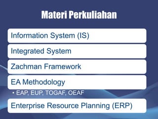 EIS 1 Introduction to Enterprise Information SYstem.pptx