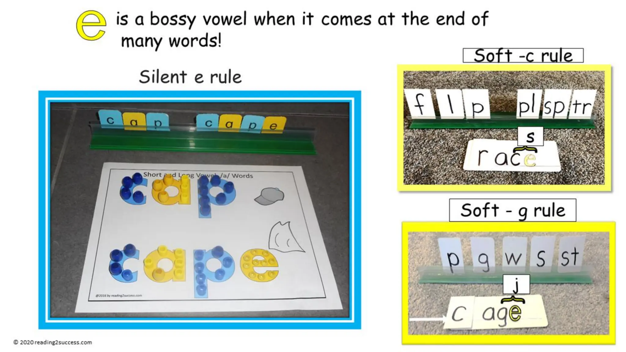 E is a bossy vowel. When c and g are followed by e it changes their ...