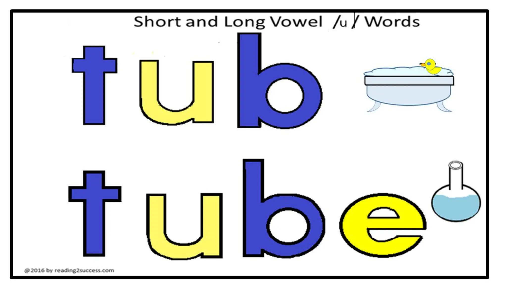 E is a bossy vowel. When c and g are followed by e it changes their ...