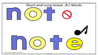 E is a bossy vowel. When c and g are followed by e it changes their ...