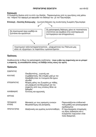 ΠΡΩΤΑΓΟΡΑΣ, ΕΙΣΑΓΩΓΗ ΣΧΕΔΙΑΓΡΑΜΜΑ | DOC