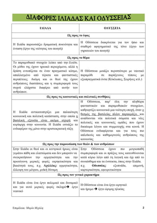 Eισαγωγή στην Ιλιάδα | PDF