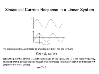 EIS | PPT