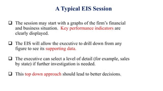 EIS class.pptx