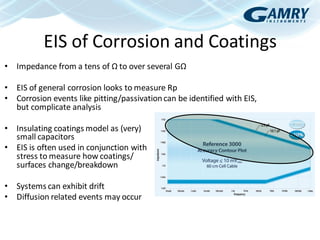 EISCorrosionCoatings.pdf