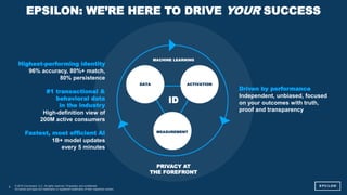 Epsilon Sponsored Lunch | PPT