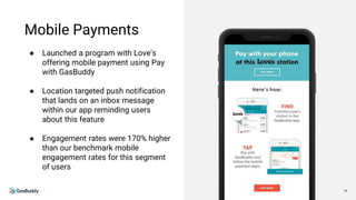 Keynote: GasBuddy’s One-to-One Messaging in the Right Lane | PPT