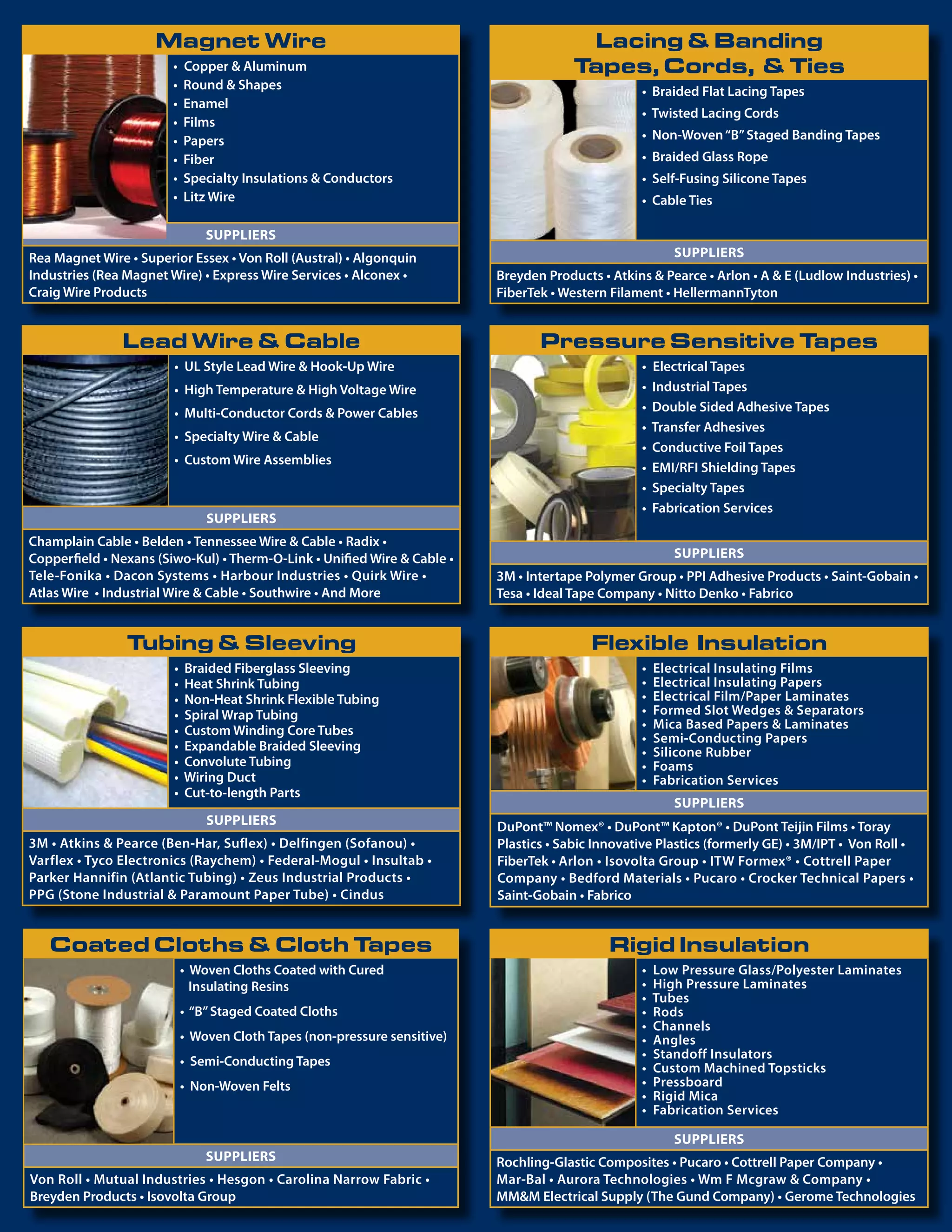 EIS Electrical Line Card | PDF