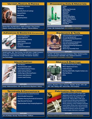 EIS Electrical Line Card | PDF