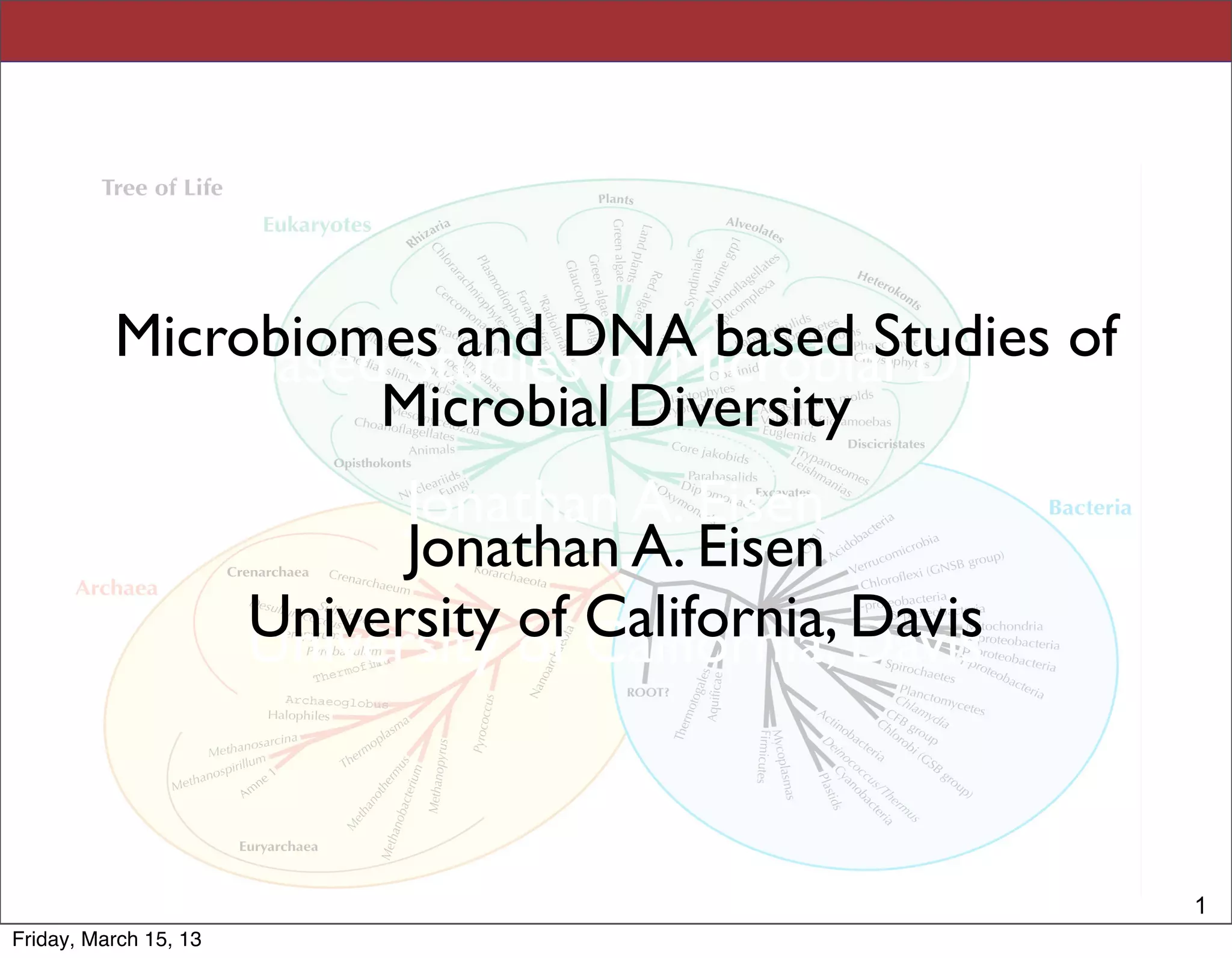 Microbiomes and DNA based studies of microbial diversity - talk by ...