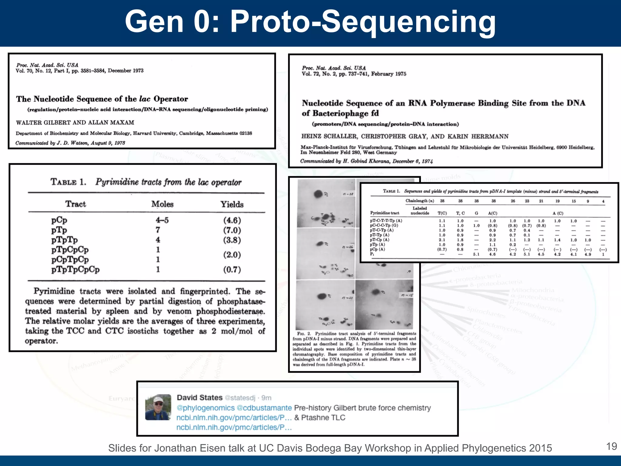 Evolution of DNA Sequencing by Jonathan Eisen | PDF