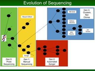 Eisen.CentralValley2024.pdf