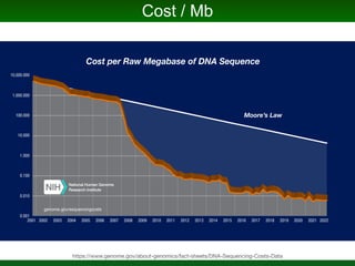Eisen.CentralValley2024.pdf