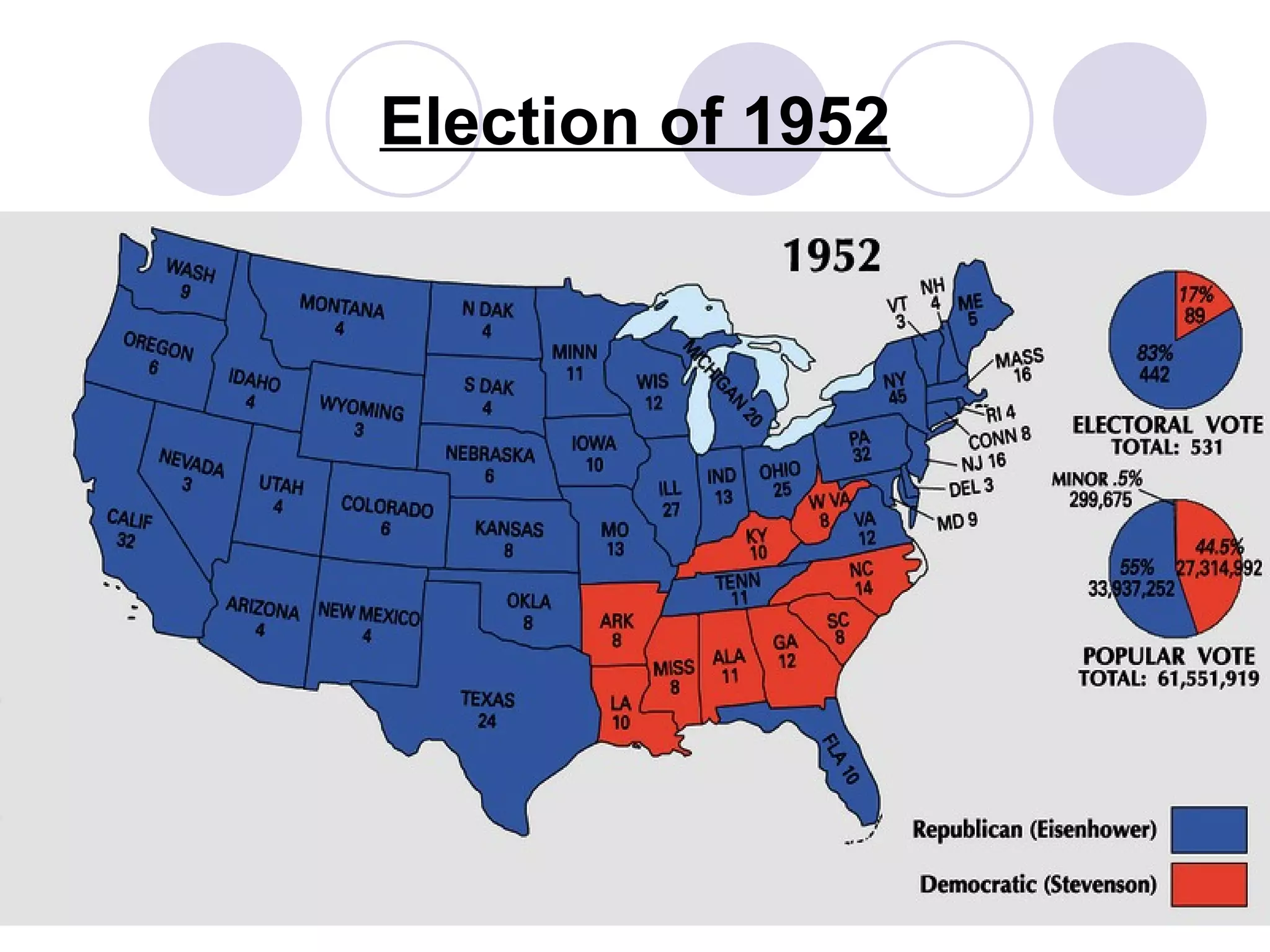 Eisenhower Biography | PPT | Death, Injury, or Military Conflict ...