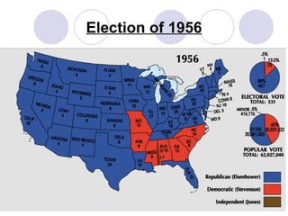 Eisenhower Biography | PPT